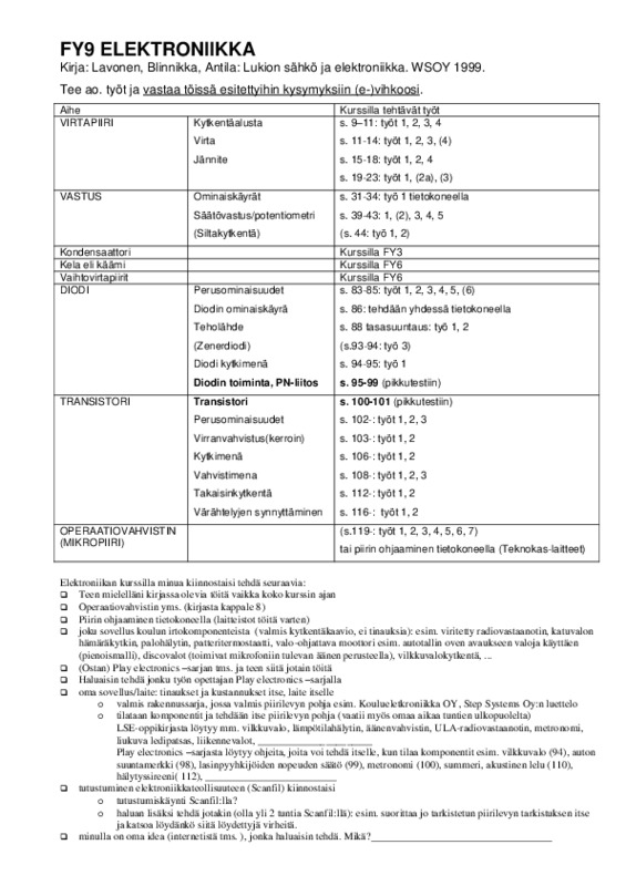 FY9 Elektroniikka